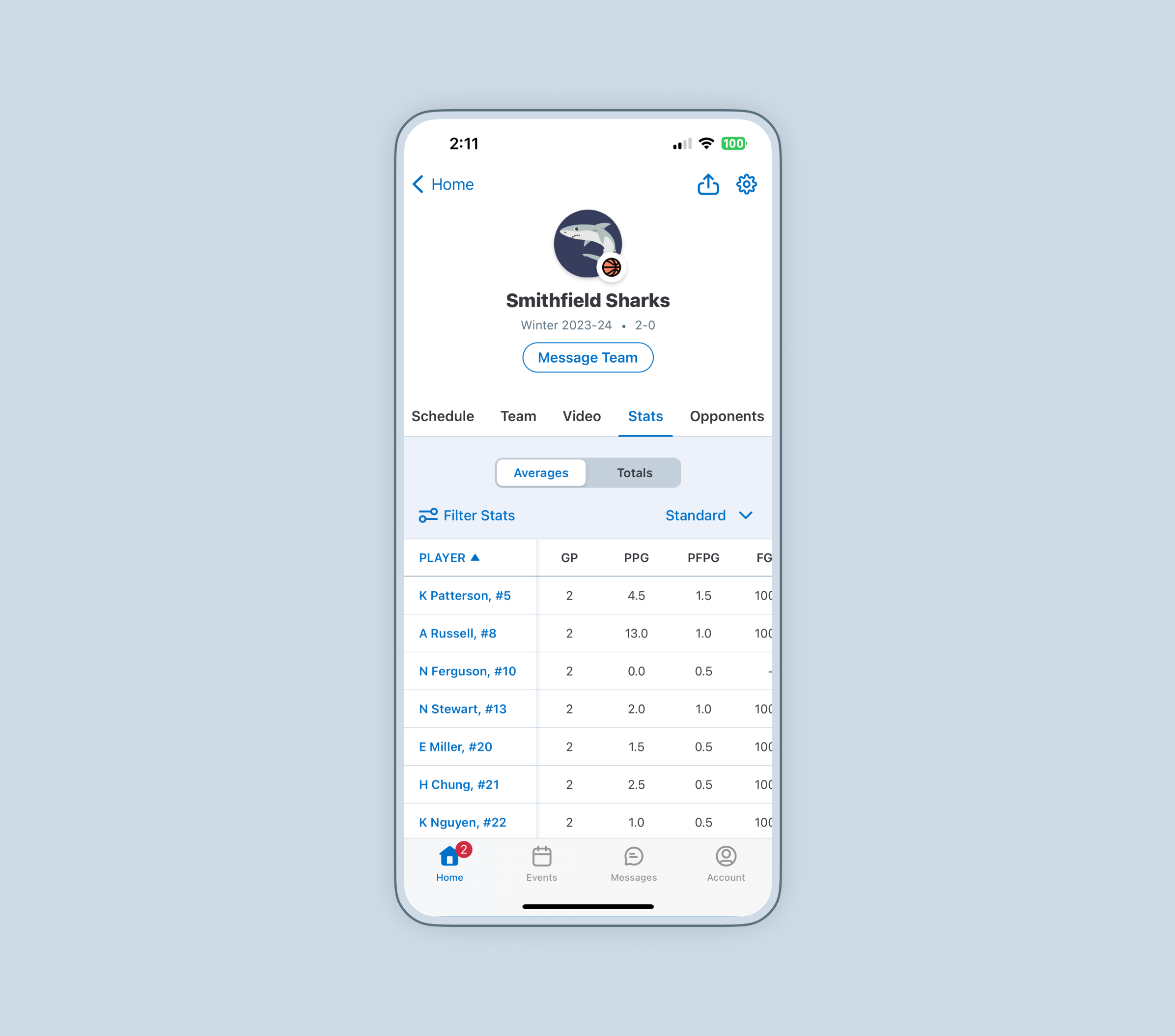 Basketball Statistics – GameChanger